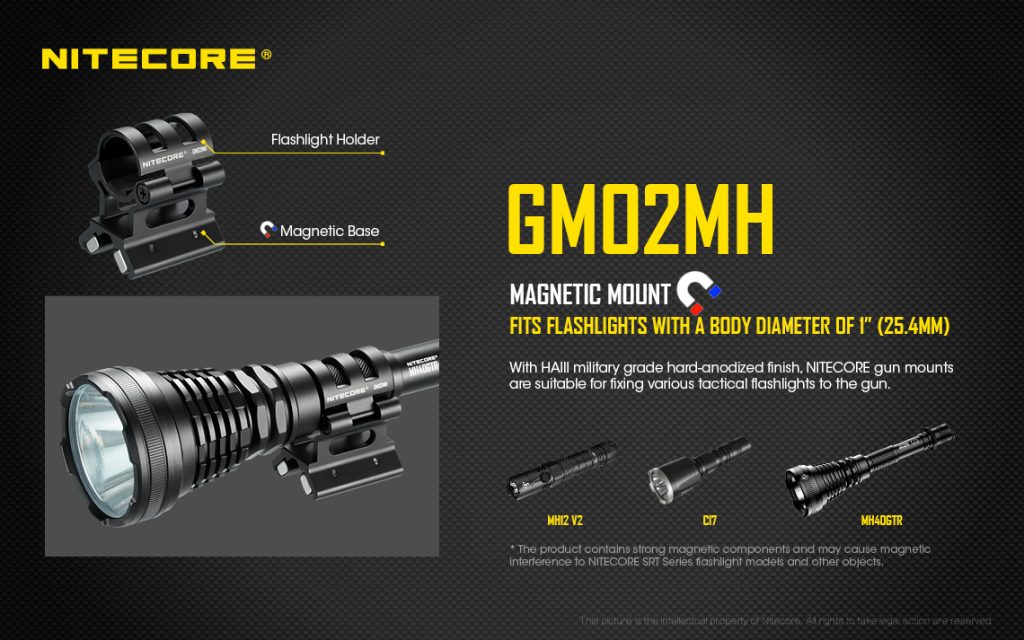 Nitecore Magnetic Torch Gun Mount - St Marys Indoor Shooting