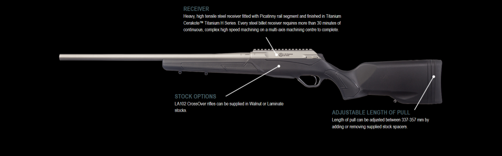 Lithgow LA102 223 Crossover Laminate Black Threaded - St Marys Indoor ...